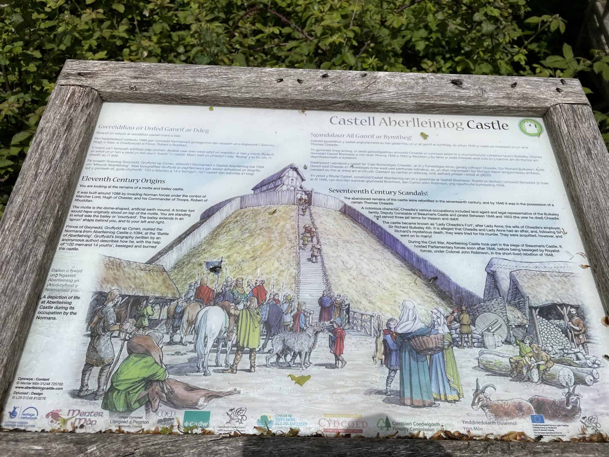 Aberlleiniog Castle: Anglesey's Hidden Norman Fortress - Discover North ...